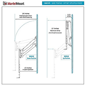 MantelMount MM340 Above Fireplace Pull Down TV Mount - with Patented auto-straightening, auto-stabilization, 2 Gas Pistons, Adjustable Motion Stops, Wire tabs & Safety Pull-Down Handles