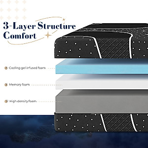 Sweetnight Full Size Mattress, 12 Inch Gel Memory Foam Mattress in a Box, Plush Comfort Full Mattress for Motion Isolation & Pressure Relief, Gray, Starry Night,Grey