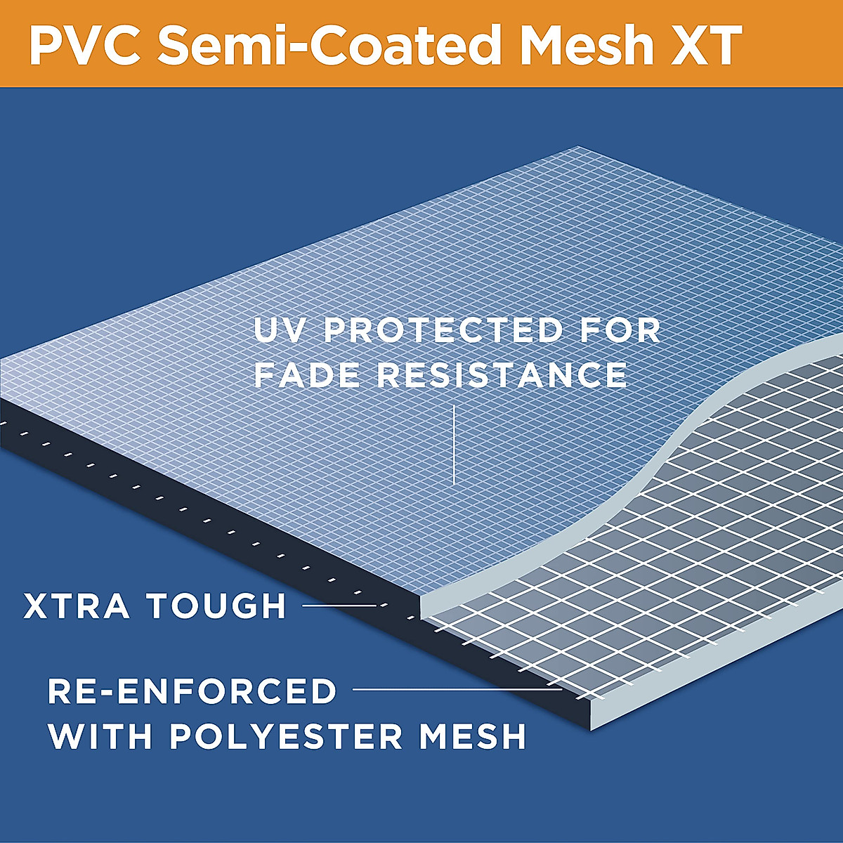 Rightline Gear Waterproof Rear Car Cargo Carrier Bag, Attaches With Or Without Roof Rack, 13 Cubic Feet, Black