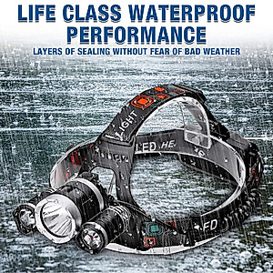 AUERVO Rechargeable LED Headlamp, 10000 Lumens Bright Headlight, Portable Waterproof Flashlight Kit with Rechargeable Batteries for Night Hunting Fishing Camping