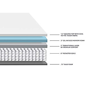 Amazon Basics Signature Hybrid Mattress, Cushion Firm Feel, Gel Infused Memory Foam for Deeper Support, Cool to Touch Top Fabric, CertiPUR-US Certified, 12 Inch, King