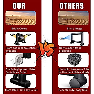 Inflatable Movie Screen (14 Feet) Blow up Mega Projector Screen with Carry Bag for Front Projection