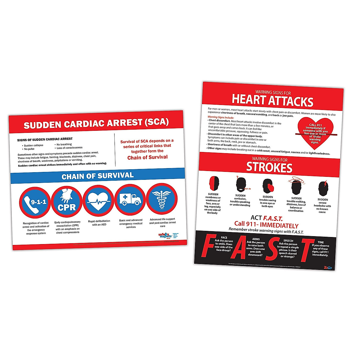 2 Pack: Sudden Cardiac Arrest & Symptoms of Heart Attack and Stroke Poster - Laminated, 17 x 22 inches - Workplace Health and Safety Posters