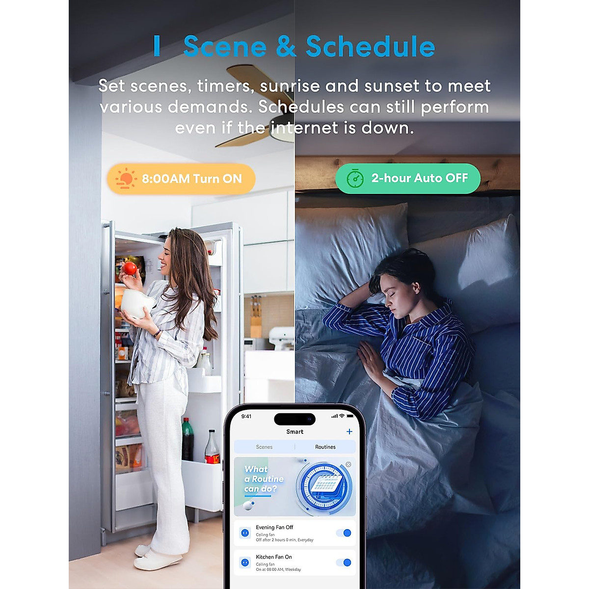 meross Smart Ceiling Fan Control & Dimmer Light Switch, Works w/Apple HomeKit, Alexa, Google & SmartThings, 4-Speed Fan Control, 2.4G Wi-Fi Fan and Light Switch Combo, Neutral Wire Needed, Single Pole