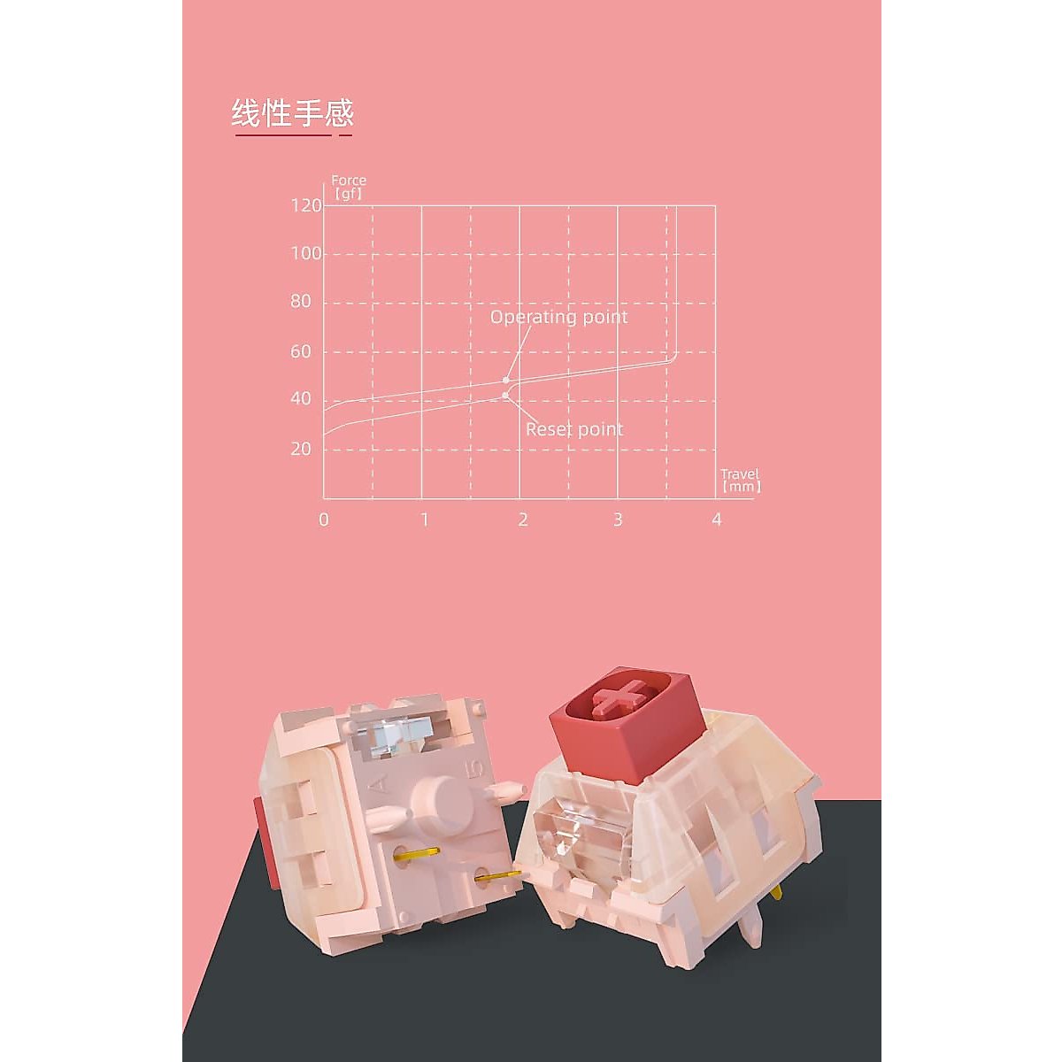 KAILH Official Store Pudding Box Switch 5 Pin Mechanical Switches High Transparency for Gaming Keyboard Linear (90pcs)