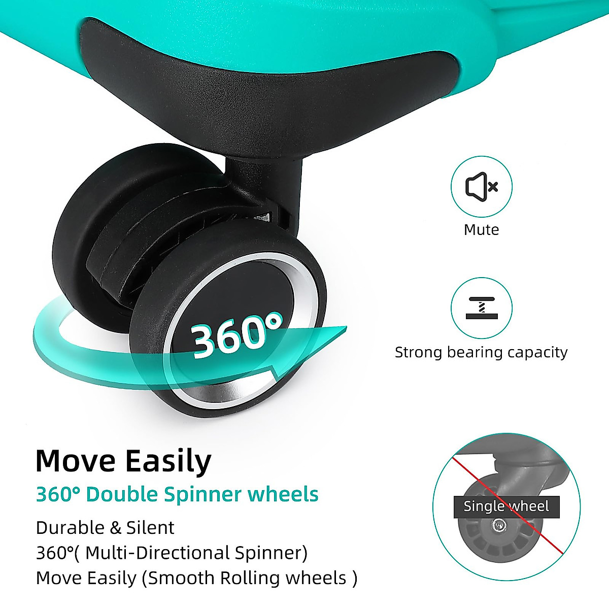 LEAVES KING LARVENDER Luggage Sets 5 Piece, Expandable(Only 24"&28") PP Suitcase with Spinner Wheels, Durable Luggage Sets Clearance Carry On Luggage Suitcase Set For Women Men, Aqua Blue