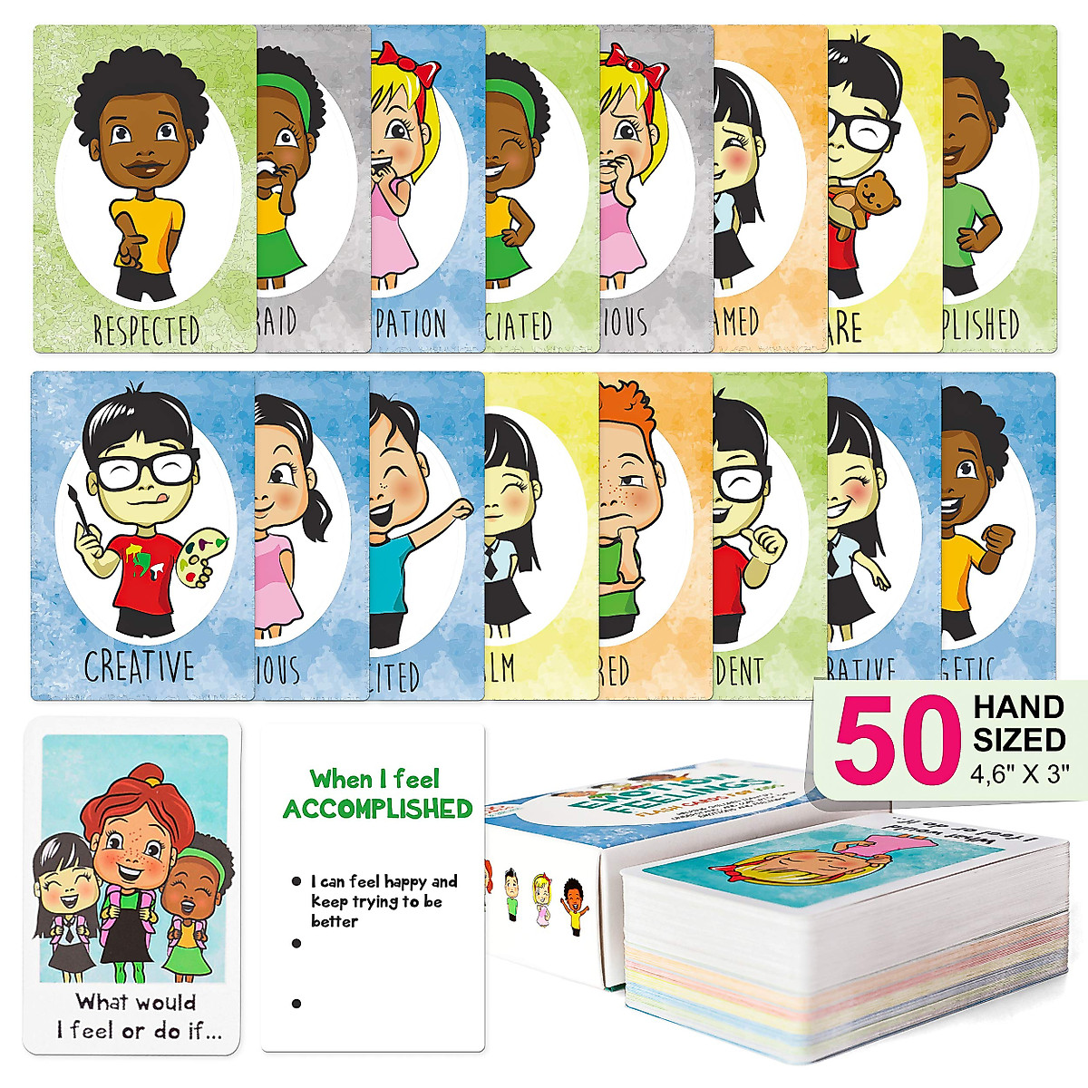 Emotion Cards for Kids (100 Cards) Feelings Emotions Cards for Autism, ABA Therapy, Social Emotional Learning and Development – Ideal for Toddlers, Preschool, Elementary Boys and Girls, Therapy Tools