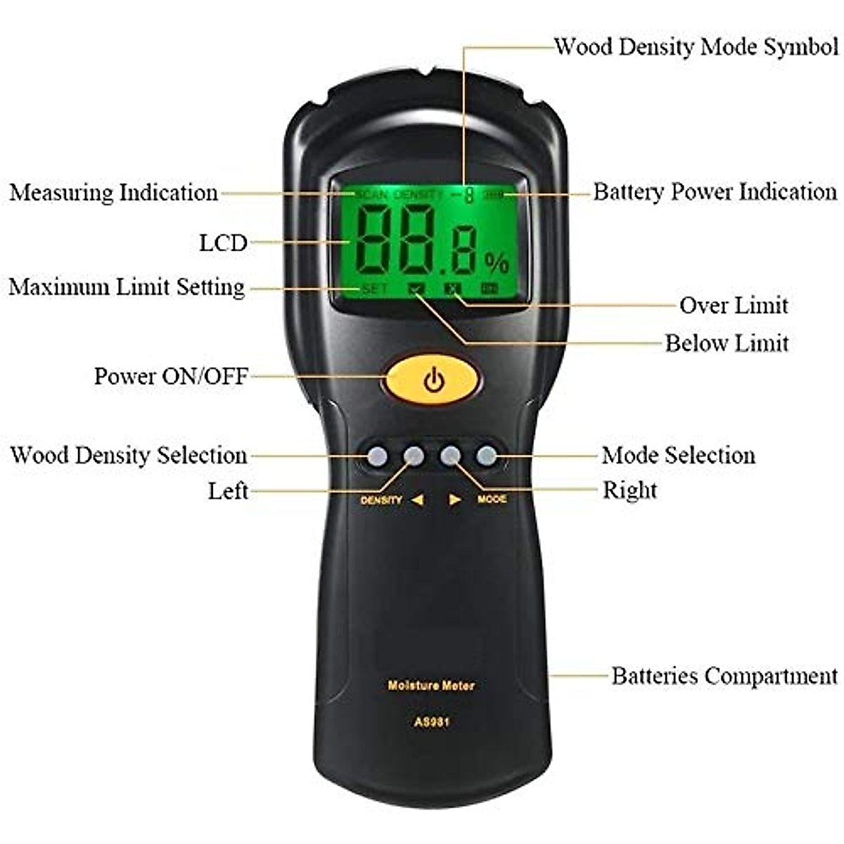 Wood Moisture Meter, Lumber Damp Detector, Moisture Content Tester with LCD Display, Range 2%～70%, Suitable for Measuring The Containing Water of Wood, Bamboo, Paper & Herbals