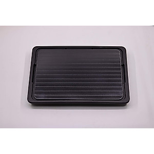 Duck Retail Defrosting Tray | Thawing Plate for Fast defrosting of Frozen Foods | Premium Quality Defrost Tray | with Bonus Drip Tray| Extra Thick (4mm) Non-Stick