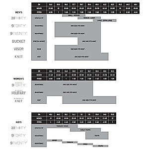 New Era Blank Custom 9FIFTY Adjustable Snapback Cap Yellow