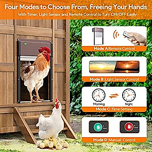 Automatic Chicken Coop Door Solar Powered - Full Aluminum Auto Chicken Coop Door Opener with Timer, Light Sensor and Remote Control