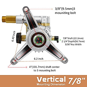 7/8" Shaft Vertical Pressure Washer Pump Max 3200 PSI @ 2.5 GPM & Replacement Washer Pump Compatible with HU80722 PS80944 GCV190 RY80930 and More Fit for Homelite, Ryobi, PowerStroke, Troy Bilt,etc.