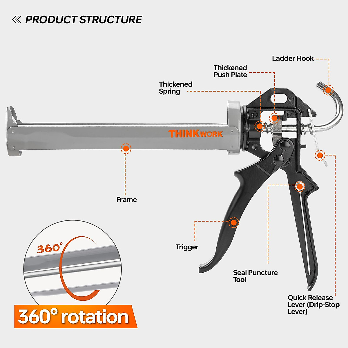 THINKWORK Caulk Gun, Smooth Caulking Gun, Caulking Tool Kit, Silicone Gun, Hand Caulking Guns for Bathroom, Kitchen, Floor, Window, Sink Joint, Frames Seal