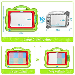Geekper 16 Inch Magnetic Drawing Board with 5 Stamps, Erasable Writing Painting Drawing Sketch Pad, Toddler Toys for 3+Year Old Girls & Boys