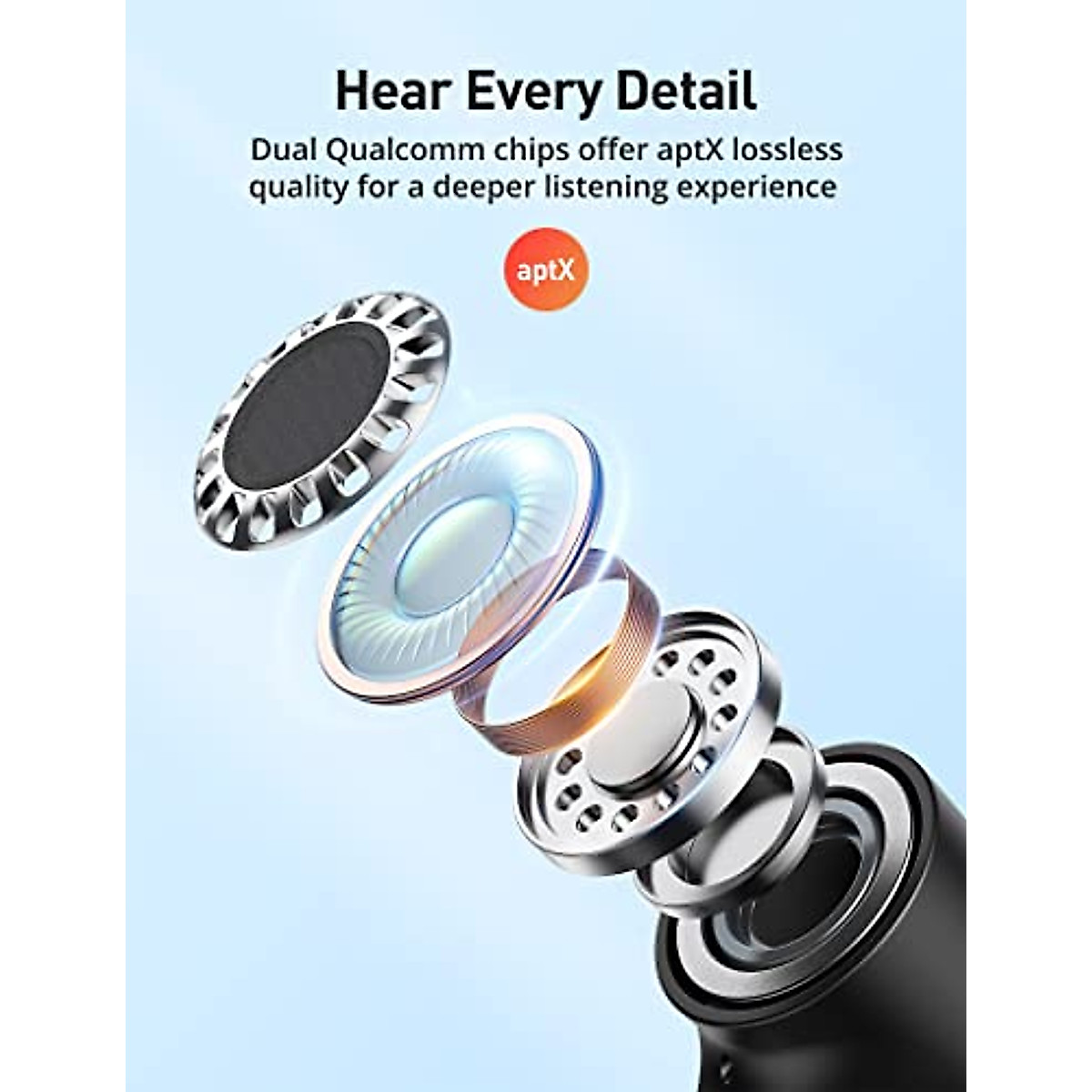 Bluetooth Headphones, Bluetooth 5.2 Stereo aptX Wireless Earbuds Bass Magnetic IPX7 Waterproof Open Earbuds Bulit-in Mic with 24H Playtime, Lightweight Neckband Earphones for Sport, Gym, Running