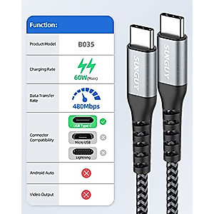 SUNGUY USB C to USB-C Cable, [2Pack, 2FT/0.6M ] 60W PD C to C Fast Charger Cable Cord Compatible for Samsung Galaxy S21/S21+/S20+ Ultra, iPad Pro 2020/2018, iPad Air 2020,MacBook Air/Pro and More
