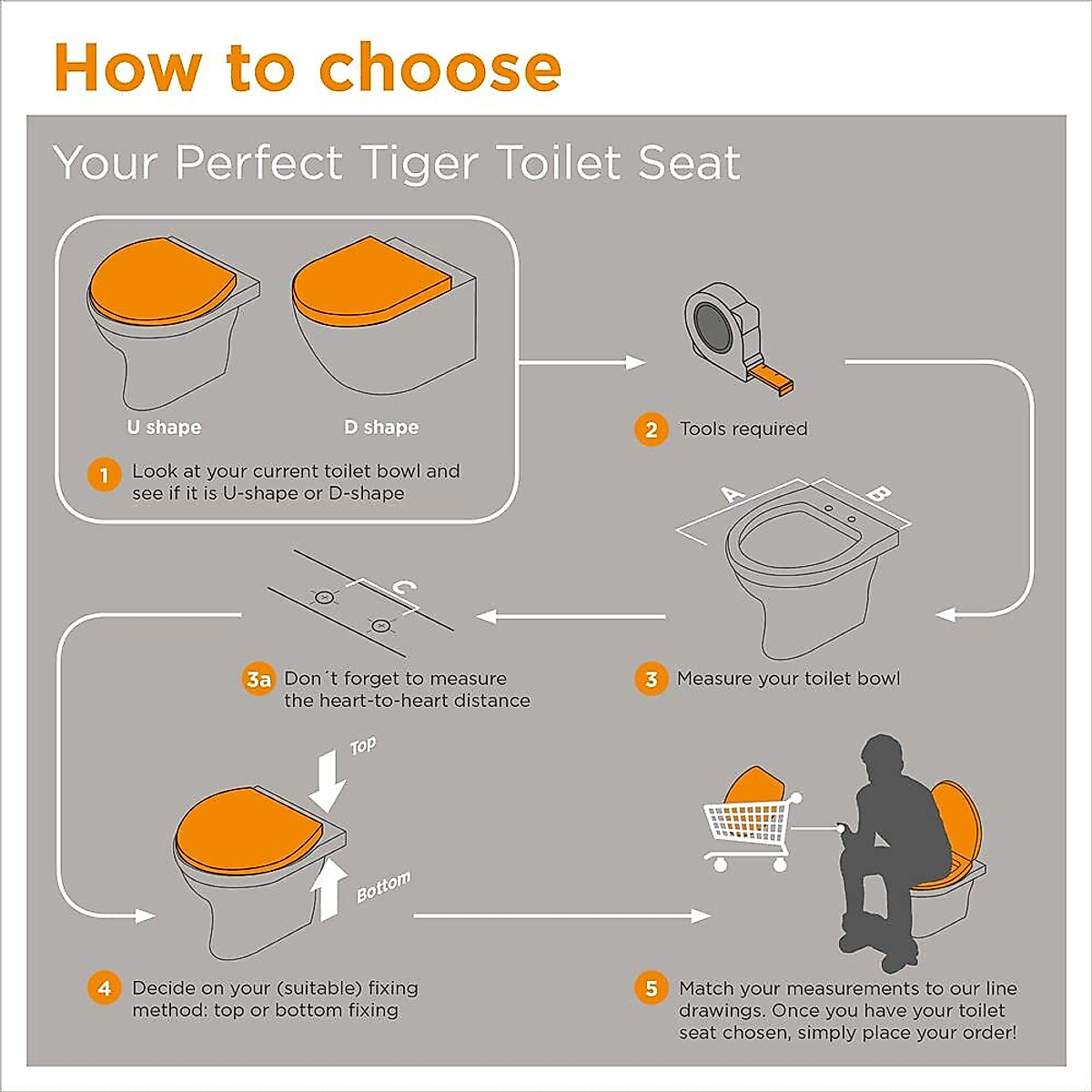 Tiger Burton Toilet Seat, Duroplast, White, 37.3 x 5.5 x 44.2 cm