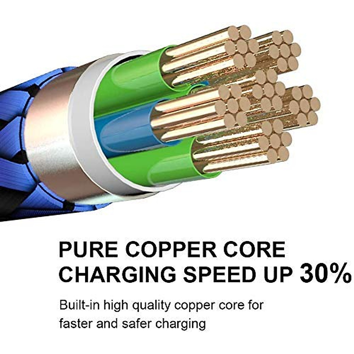 [Apple MFi Certified] iPhone Charger 5Pack(3/3/6/6/10 FT)Long Lightning Cable Fast Charging High Speed Data Sync USB Cable Compatible iPhone 14/13/12/11 Pro Max/XS MAX/XR/XS/X/8/7/Plus/6S iPad AirPods