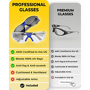 TradeSmart Gun Range Protection Duo Kit - Blue and Purple Shooting Eye and Ear Protection for Women and Men, U.S. Certified