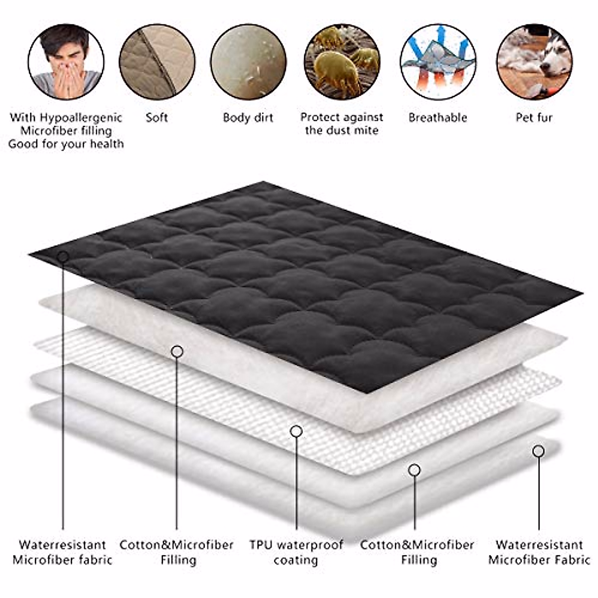 SPXTEX Dog Bed Cover Washable Pee Pads Dog Blankets for Puppy Large Dog Cat,Sofa Reversible Changing Pad Reusable 1 Piece（68"x82",Chocolate+Dark Grey）