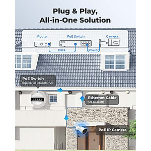 REOLINK 5MP Outdoor Security Camera, Support Smart Human/Vehicle Detection,Timelapse, 100ft Night Vision, Up to 256GB SD Card, RLC-510A and RLC-520A Bundle