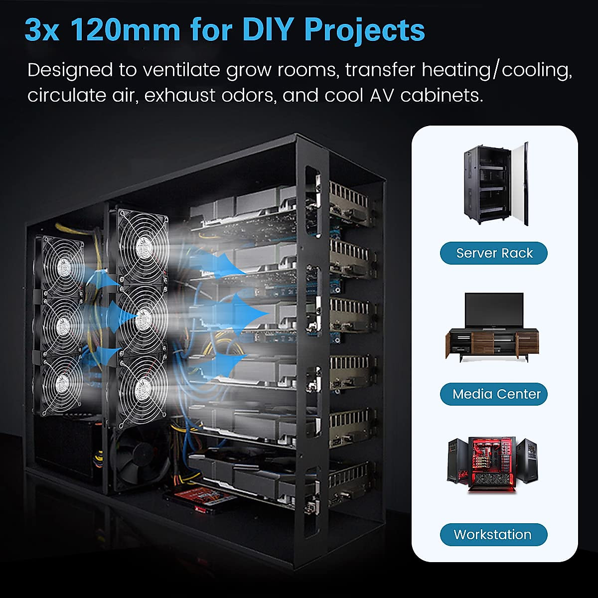 GDSTIME Big Airflow 3 x 120mm Fans DC 12V Powered Fan with AC 110V - 240V Speed Control, Cabinet Chassis Cooling Fan, Server Workstation Cooling Fan