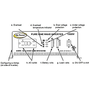 Go Power! GP-SW1500-12 1500-Watt Pure Sine Wave Inverter , Yellow