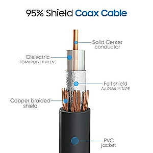 Cmple - 3FT RCA Subwoofer Cable (1 RCA Male to 1 RCA Male Composite Audio/Video Cord) S/PDIF Coaxial Cable, Digital AUD