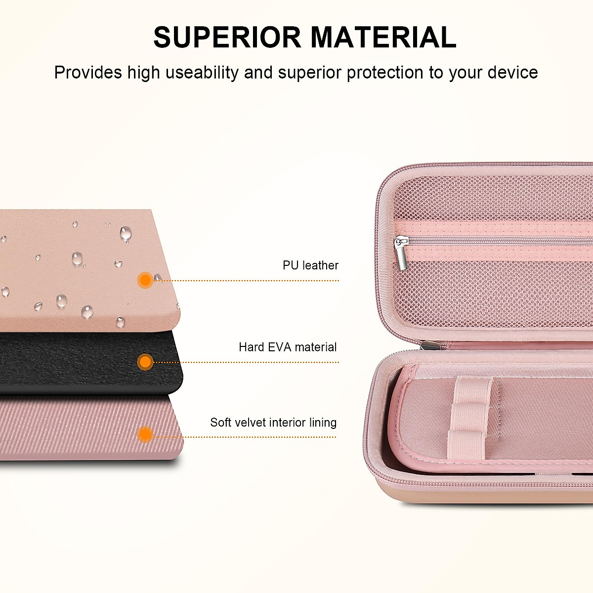 Elonbo Hard Travel Case for Texas Instruments TI-Nspire CX II CAS/CX II/CX CAS Color Graphing Calculator, Extra Zipped Pocket Fits Charging Cable, Charger, Manual, Rose Gold