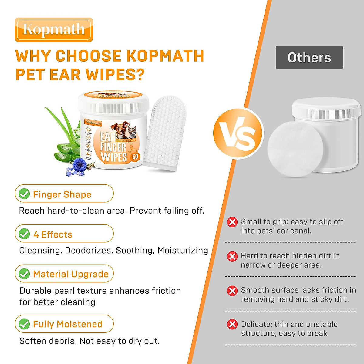 Kopmath Ear Cleaner Finger Wipes for Dogs & Cats, Gently Clean Earwax & Dirt, Soothe Ear Itching, Easy to Use, Natural Pet Ear Wipe for Dog, Unscented, 100 Disposable Count