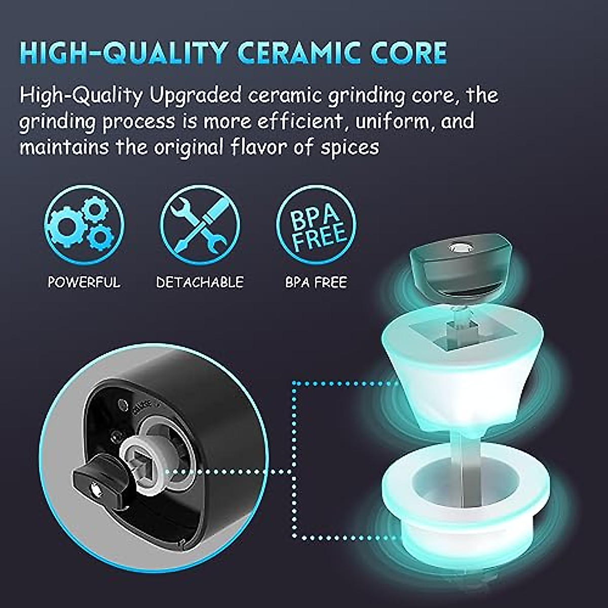 Rechargeable Electric Salt and Pepper Grinder Set, Adjustable Coarseness Automatic Salt or Pepper Mill Shakers, With Charging Base, USB Type-C Cable, LED Lights, One Hand Tact Switch Operation