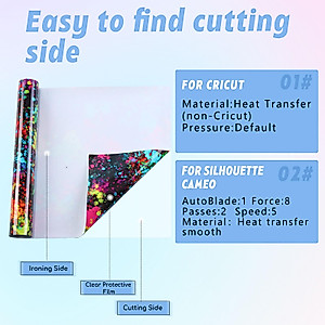 Tintnut Splash Heat Transfer Vinyl Roll - 12 Inch * 5ft Mutilcolor Watercolor Ink Patterned HTV Splatter Iron On Vinyl DIY T-Shirts Hats Clothes Canvas Bags for Cricut or Silhouette Cameo