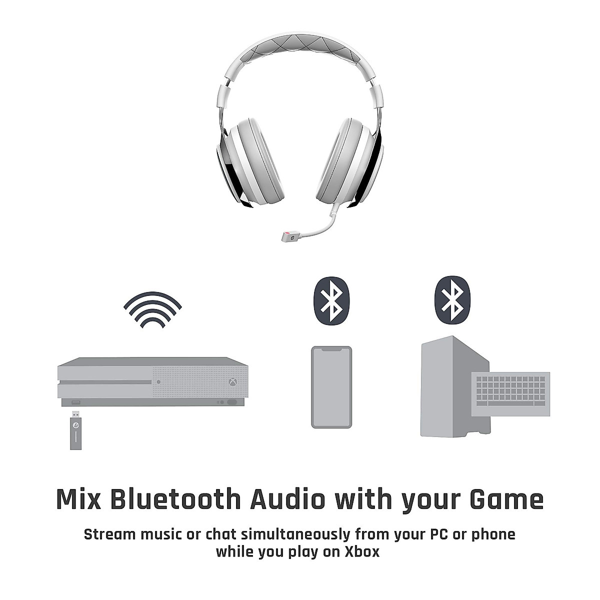 LucidSound LS50X Wireless Gaming Headset for Xbox One with Bluetooth Snoop Dogg (White) - Xbox One (LS50XSDW)