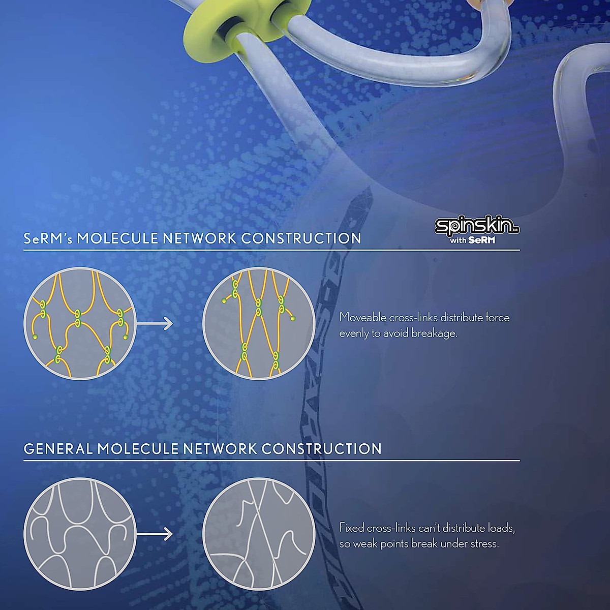 Srixon unisex adult White Golf Ball, White, Dozen US