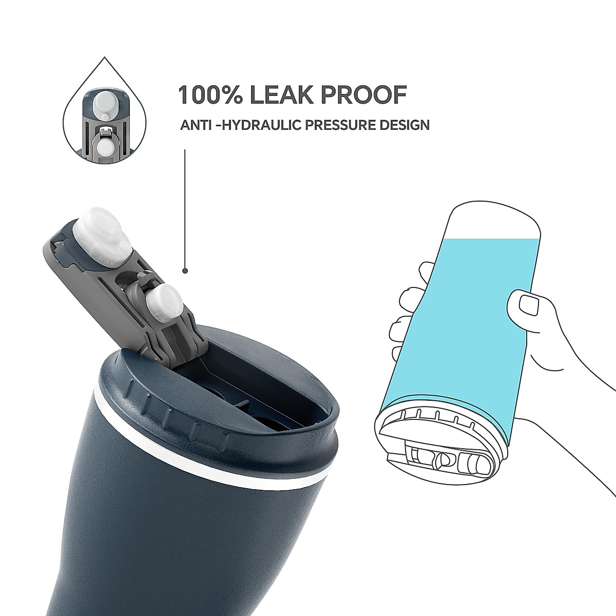 Ideus 14oz Stainless Steel Leak Proof Tumbler, Insulated Coffee Mug with Lid and Straw, Spill Proof Travel Coffee Cup, Double Wall Vacuum Flask for Adult Men and Women, Navy Blue