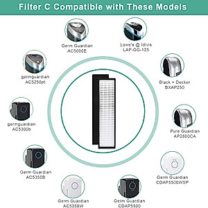Yweller FLT5000 FLT5111 Replacement Filter C Compatible with GermGuardian AC5000, AC5000E, AC5250PT, AC5350B, AC5350BCA, AC5350W, AC5300B,CDAP5500bca,CDAP5500wsp,Black+Decker BXAP040,BXAP250 (2+4)