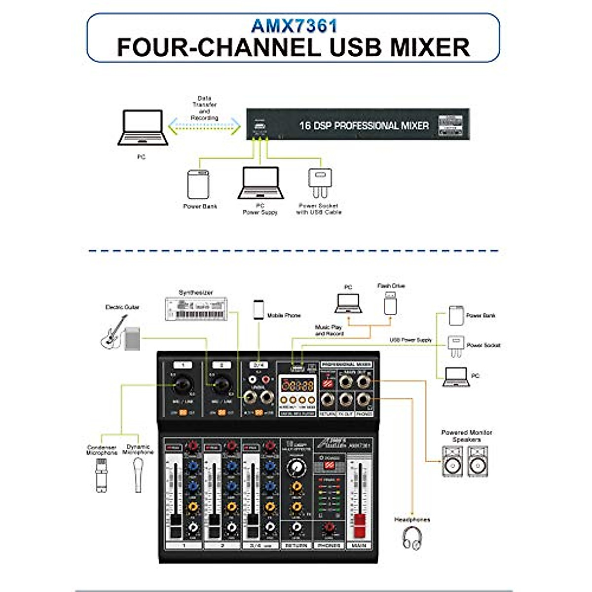 Audio2000'S AMX7361 Four-Channel Audio Mixer with USB 5V Power Supply, USB Interface, and Sound Effect