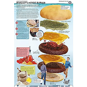 Guinness World Records 2024