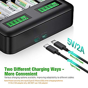 EBL Battery Charger for AA/AAA/C/D Rechargeable Battery with 1.2V NiMH Rechargeable AA Battery 2800mAh(4pcs) and 1100mAh AAA Battery(4pcs) Combo