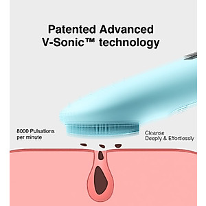 Sonic Face Scrubber, Waterproof Face wash Brush for Men & Women, Rechargeable Face Brushes for Cleansing and Exfoliating, Electric Facial Cleanser Brush - Mint