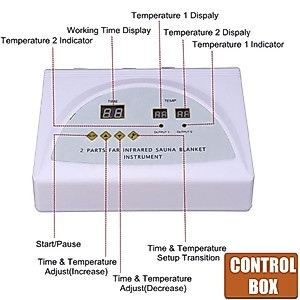 Vanell Far Infrared Sauna Detox Blanket - 2-Zone Spa Sauna Blanket, Overall Wrap Heating, FIR Technology, Zipper Type - Digital Body Heat Blanket