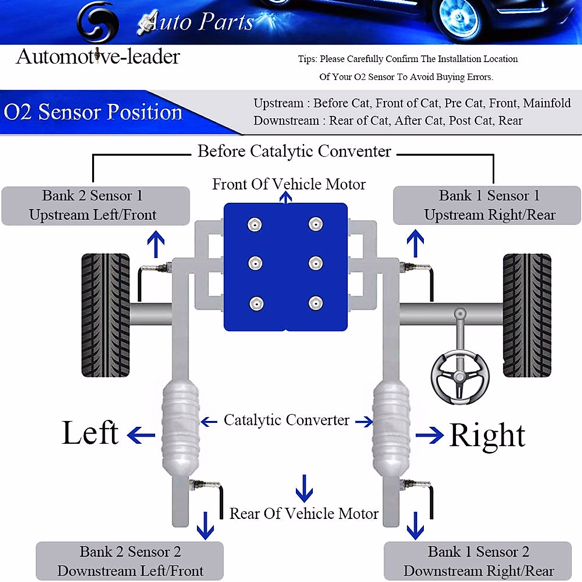 Automotive-leader 2pcs 234-5060 O2 Oxygen Sensor Upstream Wideband Sensor Replaces PLX AEM 30-2001 4100 for 2004-2006 Infiniti G35 Nissan Titan 2004-2009 Altima Maxima Murano Quest 2005-2006 350Z