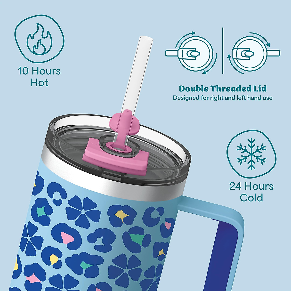 Ottle Deep Sea Diver 40 oz Insulated Tumbler with Handle and Straw Lid - Leak Proof, Cupholder Friendly Travel Mug - Stainless Steel Double Wall Water Bottle for Hot and Cold Drinks - Leopard Bloom