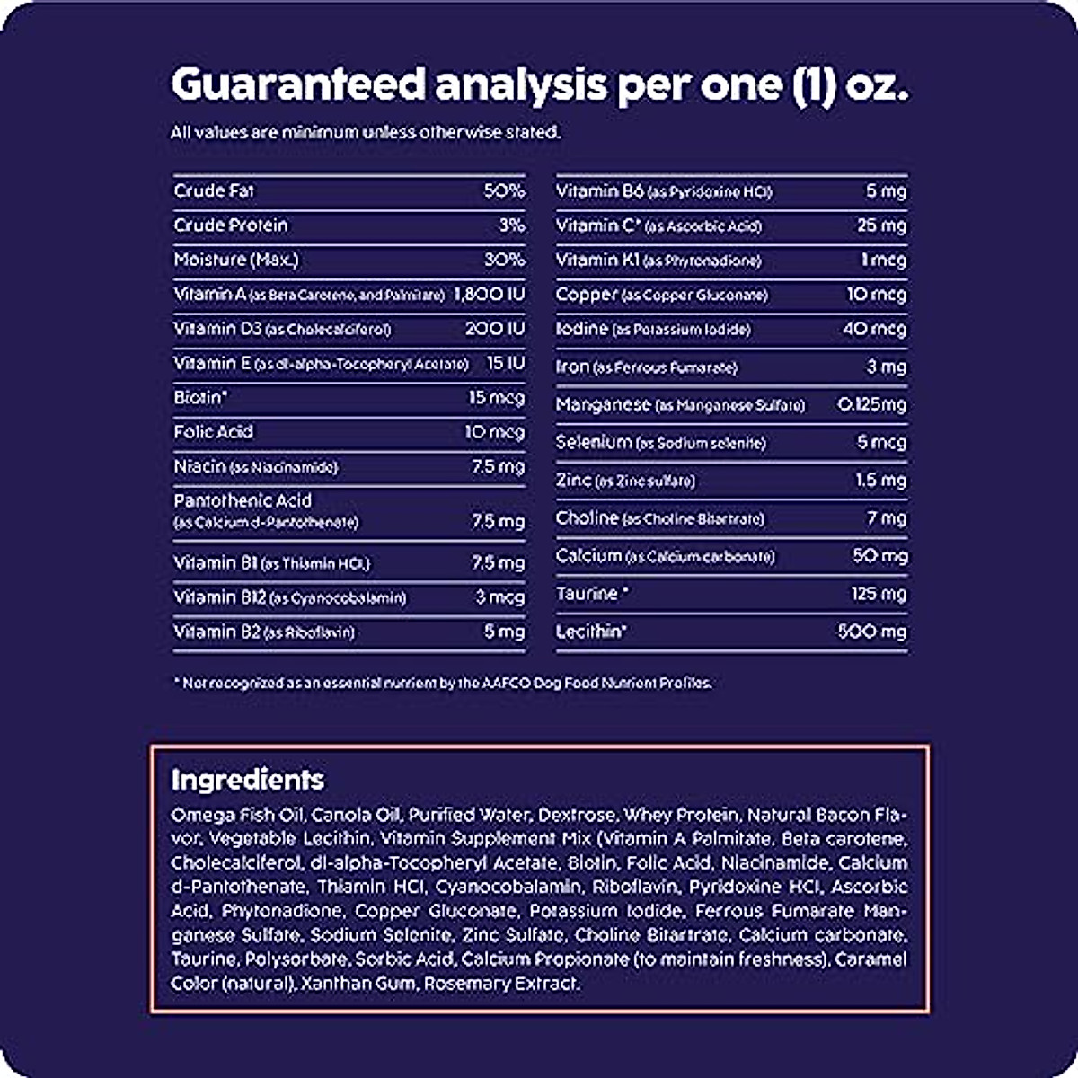 MIRACLE VET High Calorie Weight Gainer for Dogs & Cats 4-in-1 - Mass, Recovery, Appetite Stimulant - Vet-Reviewed - 2,400 kcal - 16 oz