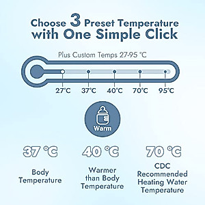Papablic Formula One Step Bottle Warmer, Water Warmer for Baby Formula with Smart Temperature Control