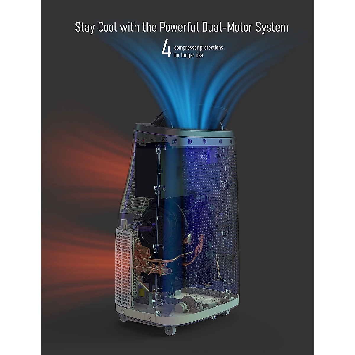 DEXSO Portable Air Conditioner 14,000BTUs, A/C for Rooms up to 750 Sq. Ft, Built-in Dehumidifier, Fan, and Sleep Mode, Includes Remote Control, Reusable Filter, and Window Kits