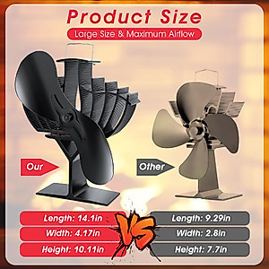 Hanaoyo Upgraded Wood Stove Fan Max Airflow, Large-Sized Heat Powered Stove Fan Non Electric Fireplace Fan, Wood Stove Accessories, Stove Fan for Wood/Gas/Log Burner Stove/Fireplace