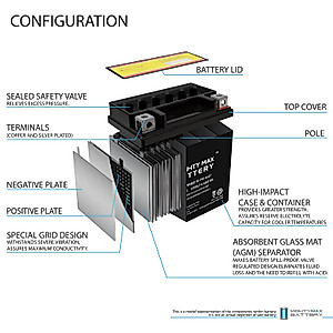 Mighty Max Battery YTZ7S 12V 6AH Replaces Kawasaki KLX450R Husqvarna All Models 04-12