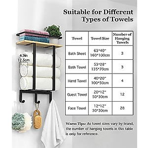 Luxspire Towel Racks Wall Mounted for Bathroom, Towel Holder Wall Mounted with Wooden Floating Shelf & 3 Metal Hooks, Rolled Bath Towel and Hand Towel Rack for Bathroom, Black + Wooden