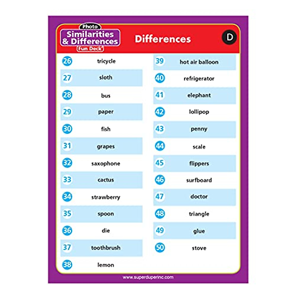 Super Duper Publications | Photo Similarities & Differences Fun Deck | Same & Different Describing Cards